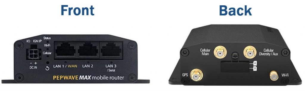 Peplink Router and External Antenna Installation in Your RV ...