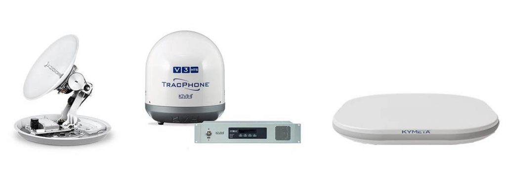 The Best Marine Internet Equipment for Consumers | MobilSat